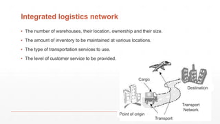 Integrated logistics transportation | PPTX | Cruises | Travel Type