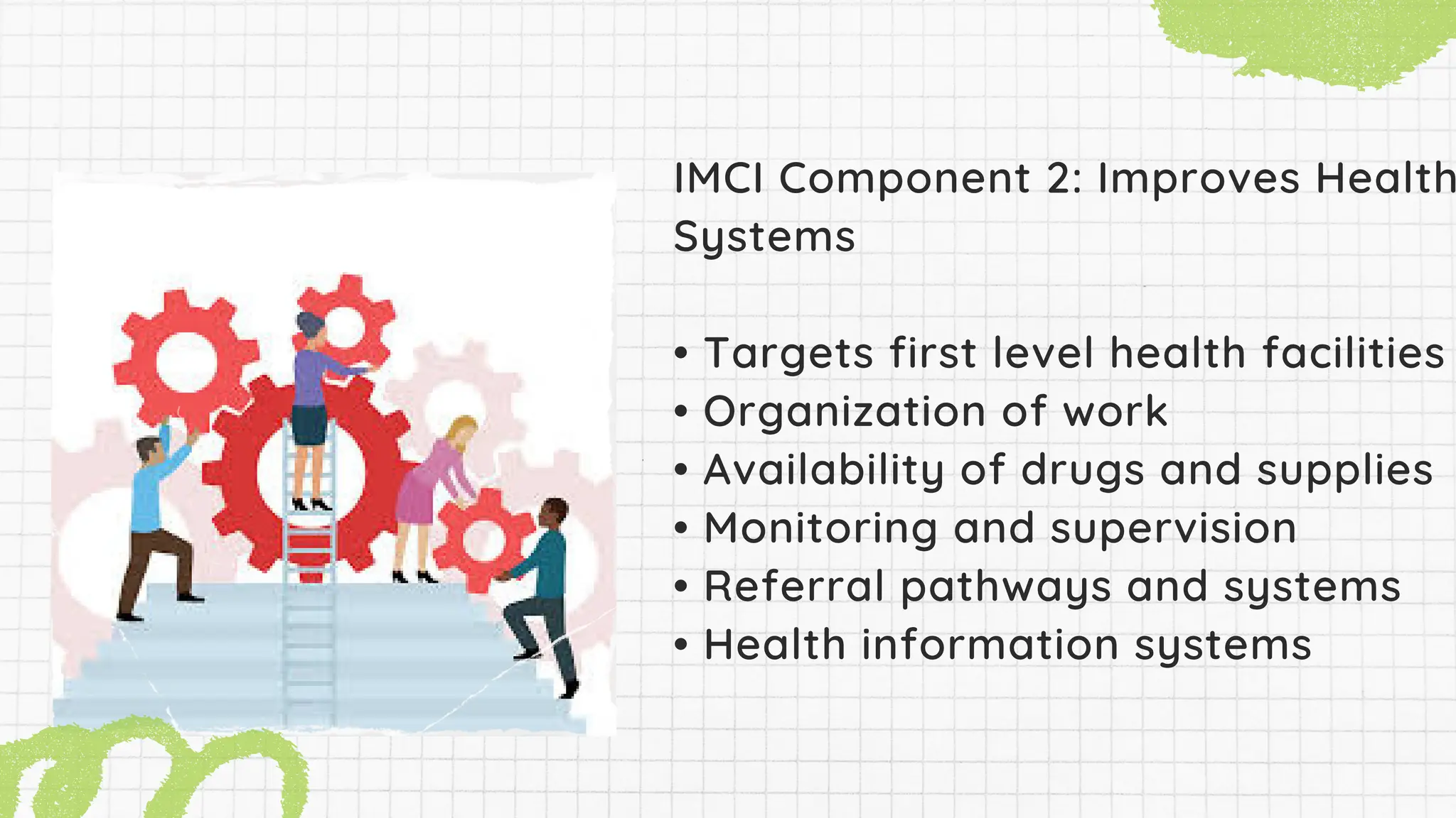 Integrated-Management-of-Childhood-illness-IMCI.pdf