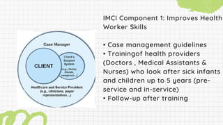 Integrated-Management-of-Childhood-illness-IMCI.pdf