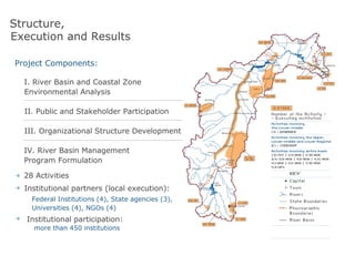Integrated Management of Land- Based Activities in the Sao Francisco ...