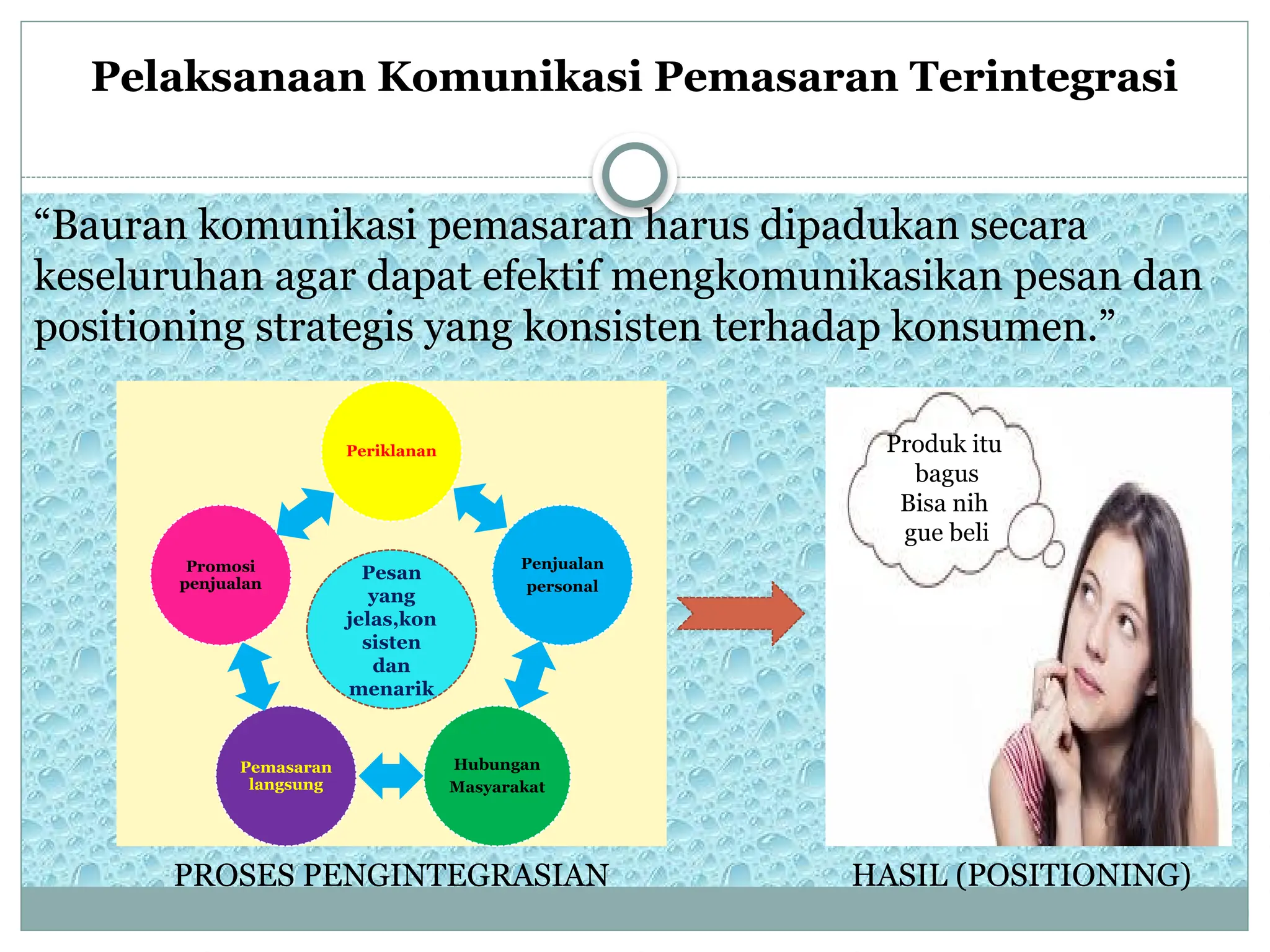 Integrated Marketing Communication Pptx Komunikasi Pemasaran Terpadu Pptx