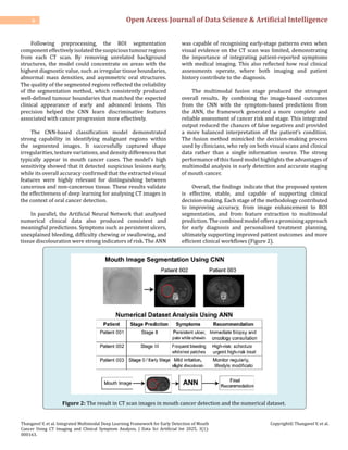 Integrated Multimodal Deep Learning Framework for Early Detection of ...