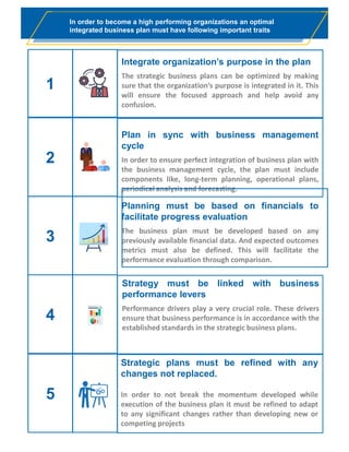A Scalable And Profitable Model- Nbfc Business Plan | PDF