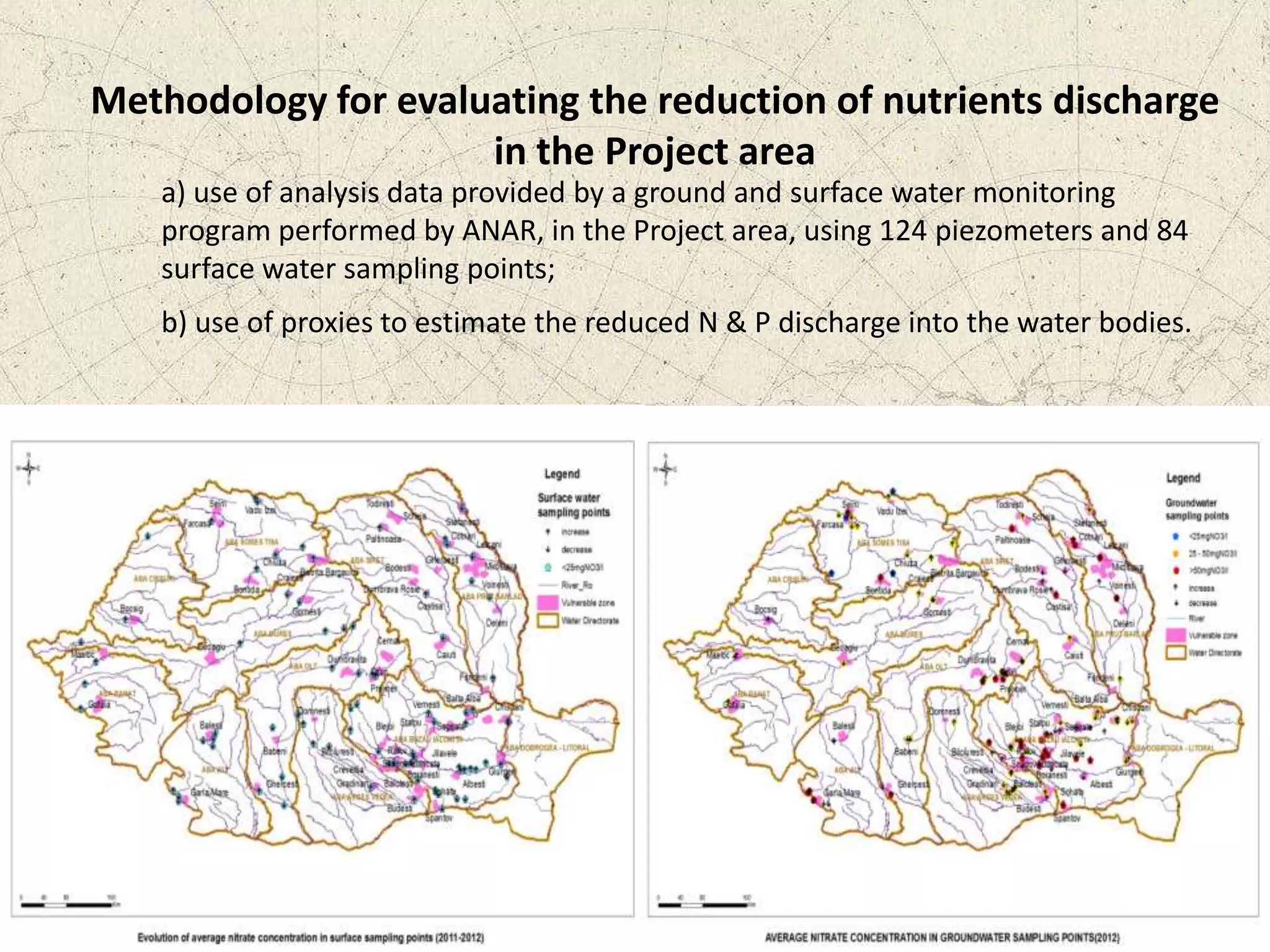 Integrated Nutrients Pollution Control Project | PPT