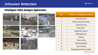 Integrated-perimeter-protection-solution.pdf