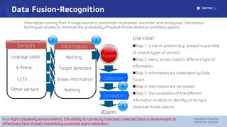 Integrated-perimeter-protection-solution.pdf