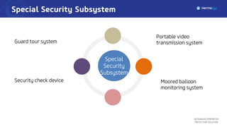 Integrated-perimeter-protection-solution.pdf
