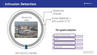 Integrated-perimeter-protection-solution.pdf