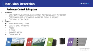Integrated-perimeter-protection-solution.pdf