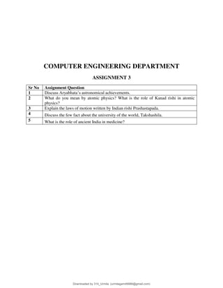 integrated-personality-development-courseipdc-assignments.pdf