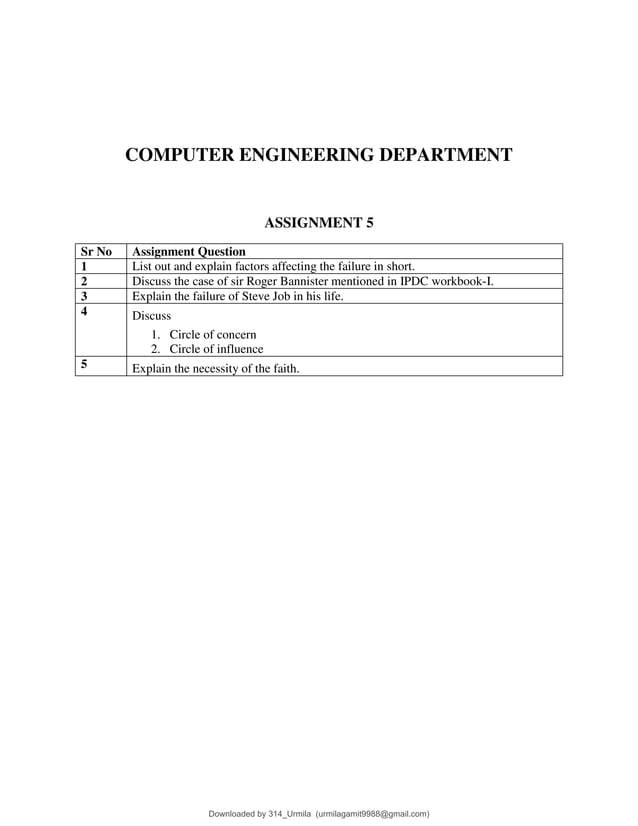 integrated-personality-development-courseipdc-assignments.pdf