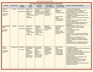 Integrated-Sciences-units overview year1 | PDF