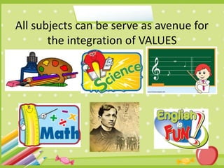 Integrated teaching | PPTX