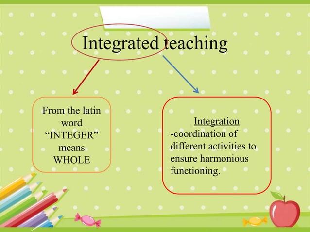 Integrated teaching | PPTX