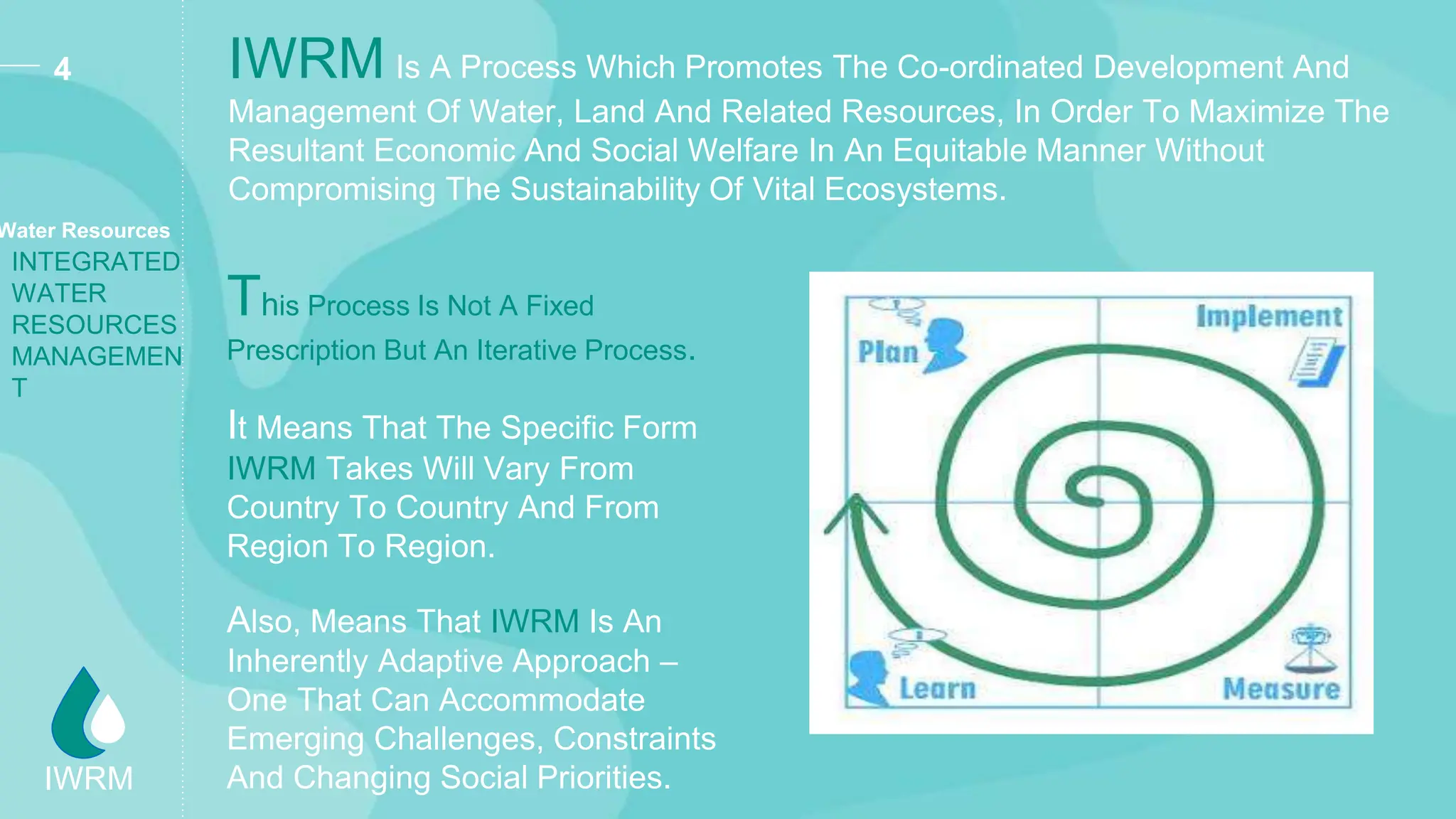 integrated water resources management.pptx
