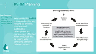 integrated water resources management.pptx | Environmental Services Industry | Industries