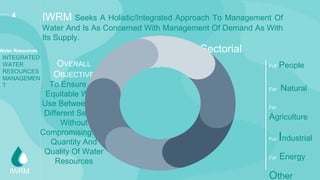integrated water resources management.pptx