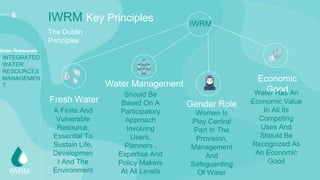 integrated water resources management.pptx