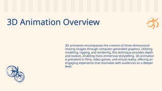 Integrated 2D and 3D Animation course.pptx