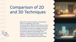 Integrated 2D and 3D Animation Course.pptx