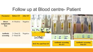 A case presentation of Exchange Transfusion in new born infant with ...