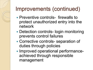 Integrated accounting system | PPTX