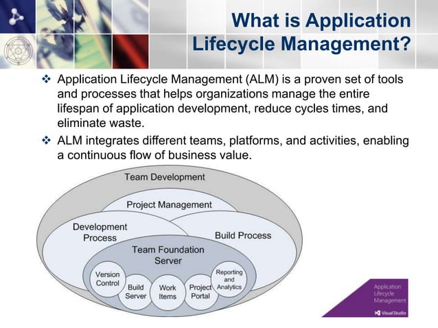 Integrated ALM using Microsoft 2012 Solutions | PPTX