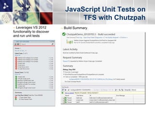 Integrated ALM using Microsoft 2012 Solutions | PPTX