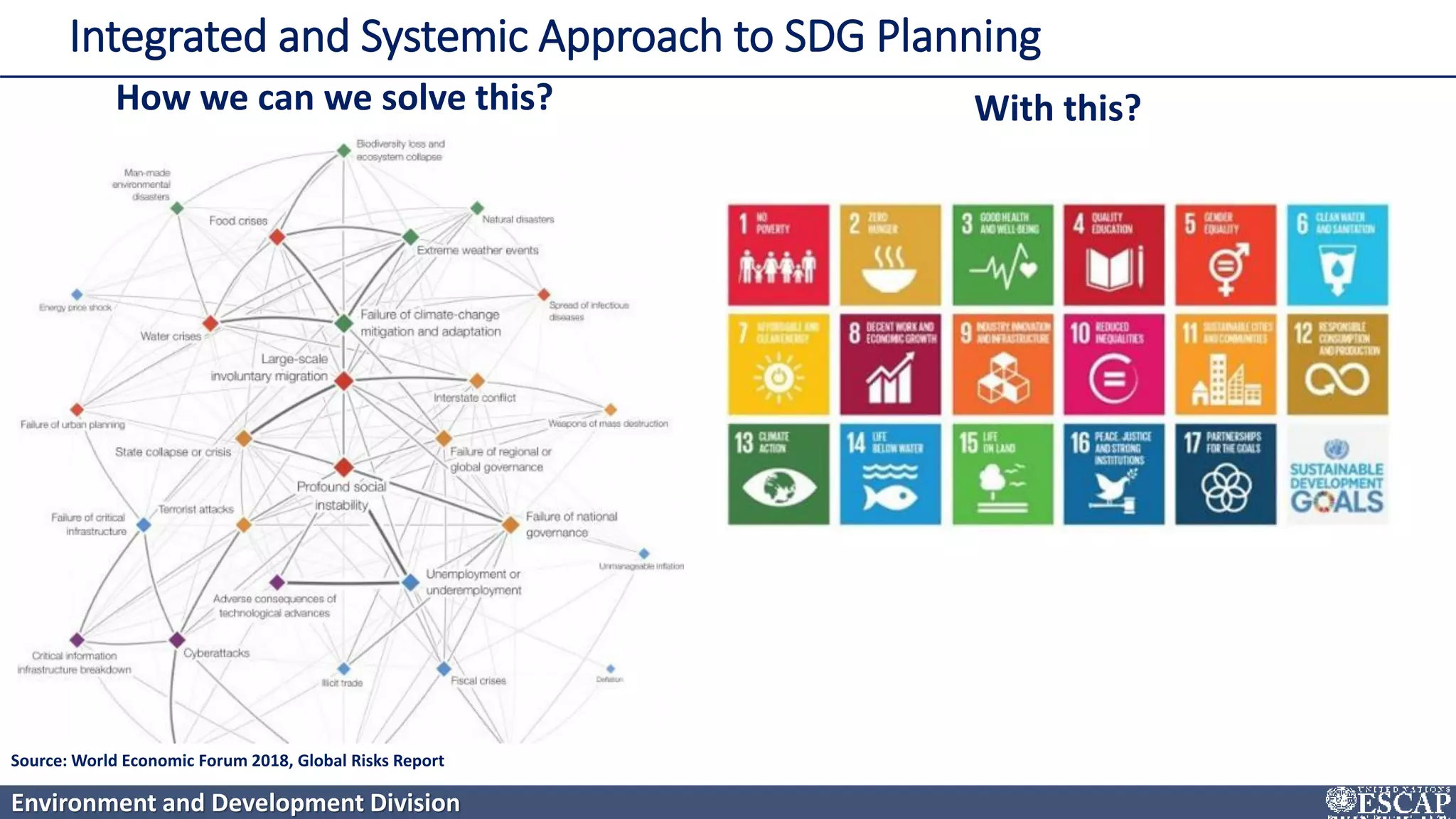 Integrated Approaches for SDGs planning | PDF