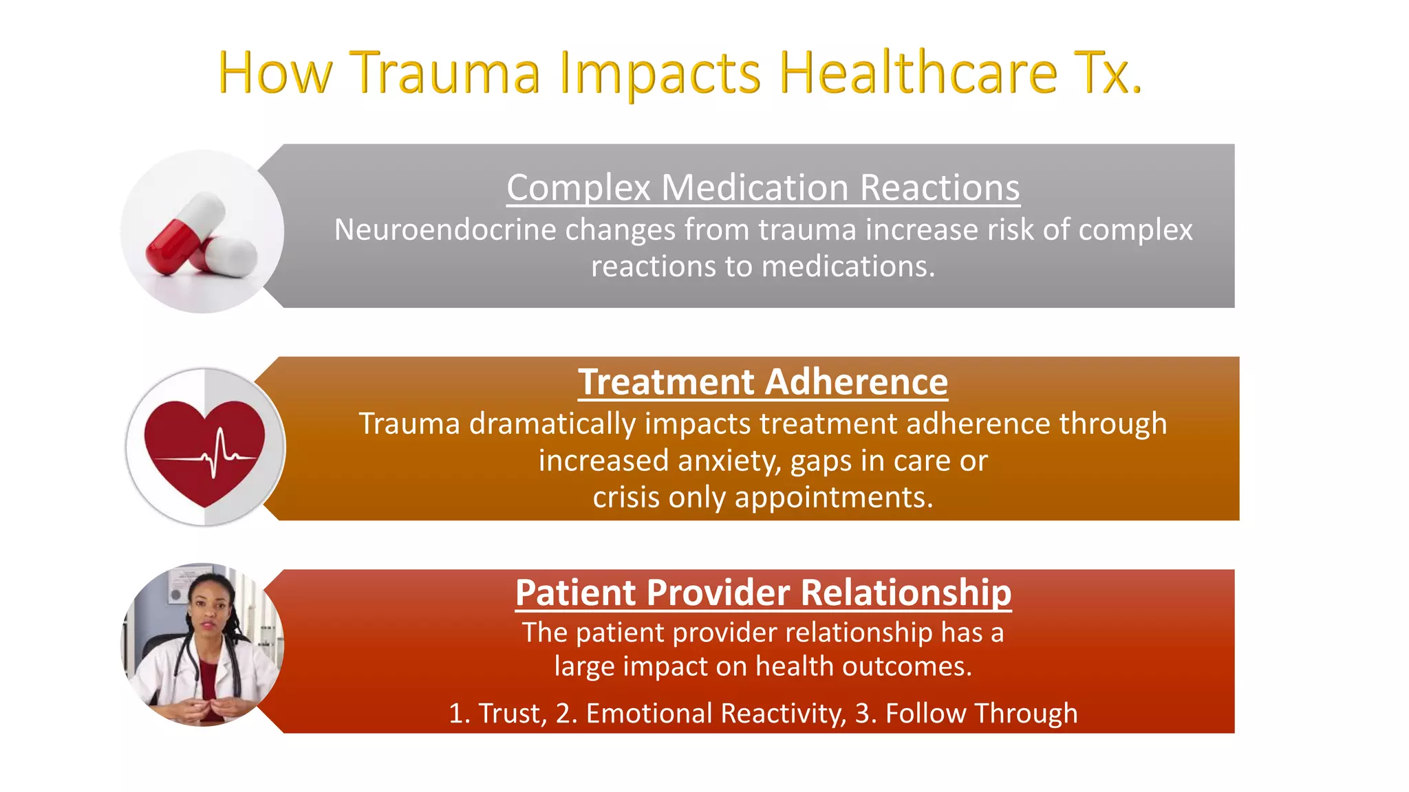 Integrated Behavioral Health: Approaches to hypertension, toxic stress ...