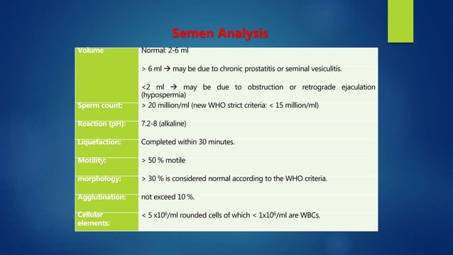 Integrated approach to infertility work up | PPTX