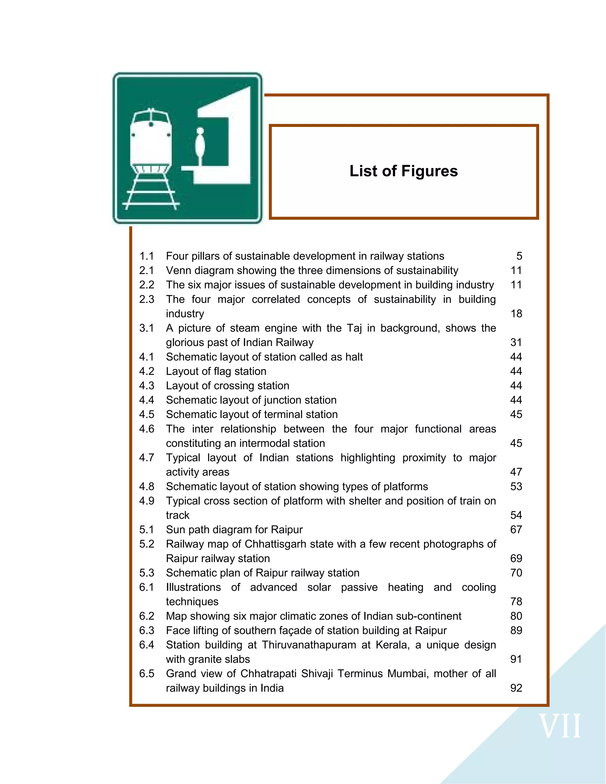 Integrated approach to sustainable development of indian railway ...