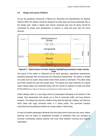 Integrated approach to sustainable development of indian railway ...