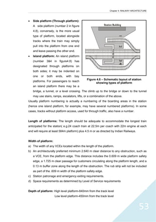 Integrated approach to sustainable development of indian railway ...