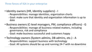 Integrated APT-IGA Solution - Future of IT Security (Vladislav Shapiro ...
