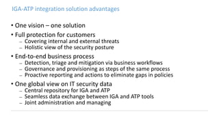 Integrated APT-IGA Solution - Future of IT Security (Vladislav Shapiro ...
