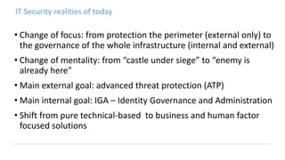 Integrated APT-IGA Solution - Future of IT Security (Vladislav Shapiro ...