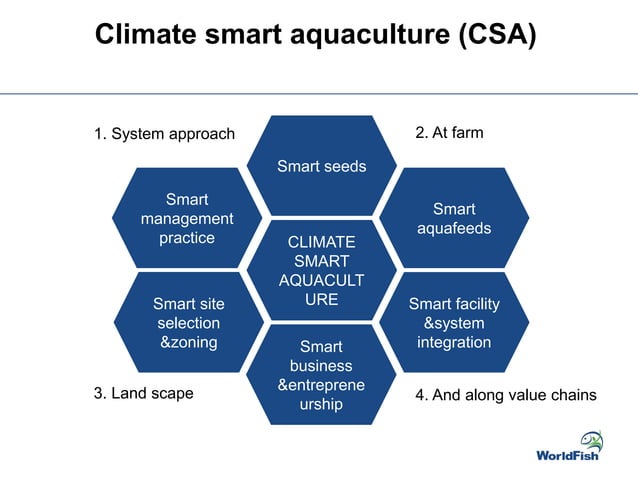 Integrated aquaculture systems as climate smart aquaculture and ...