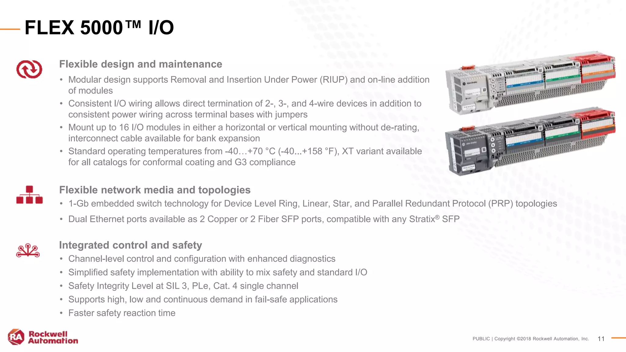 Integrated Architecture Overview Customer Presentation.PPTX