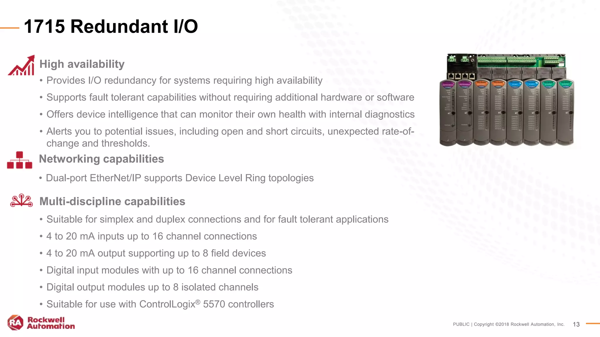 Integrated Architecture Overview Customer Presentation.PPTX