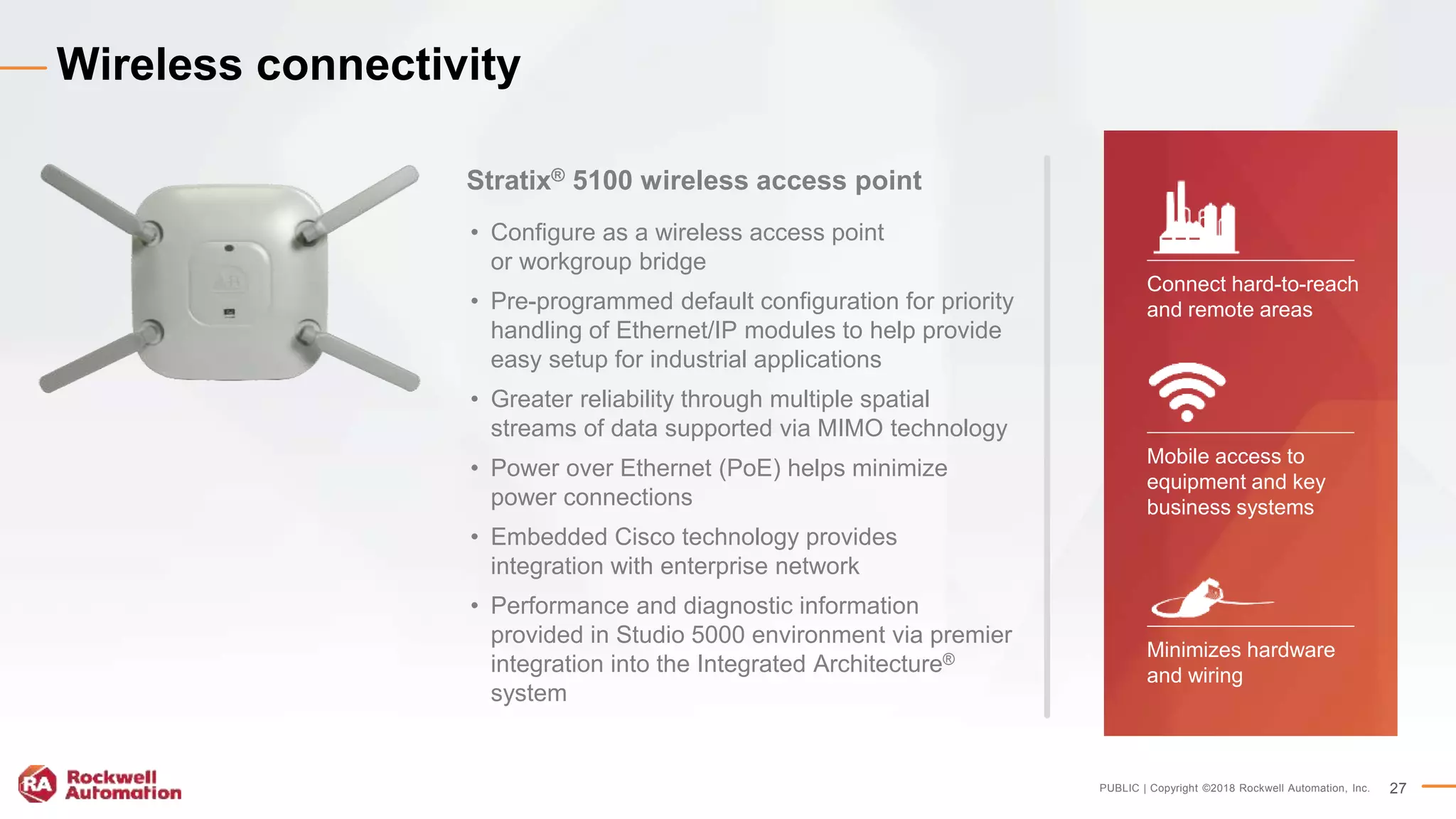Integrated Architecture Overview Customer Presentation.PPTX