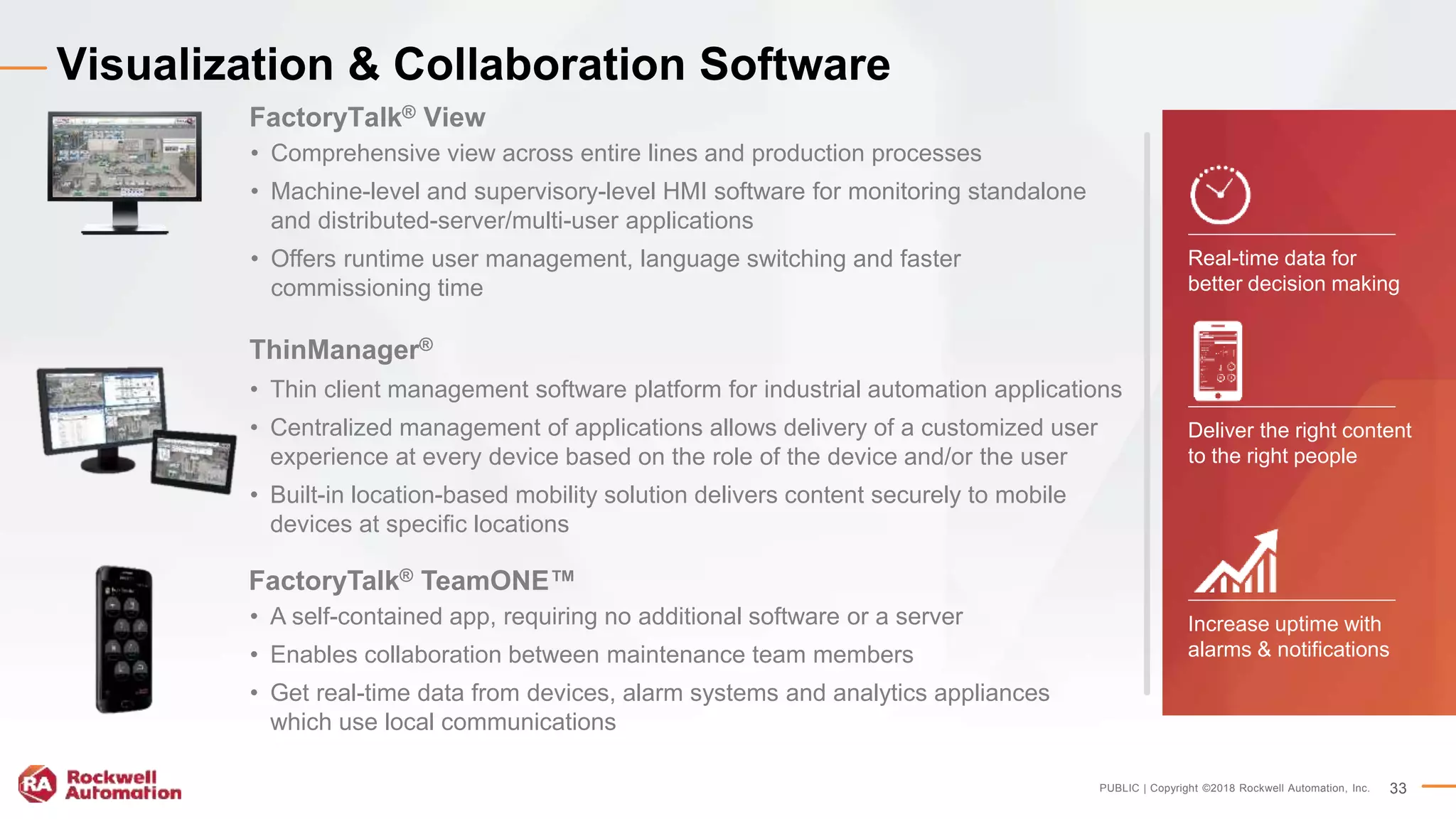 Integrated Architecture Overview Customer Presentation.PPTX