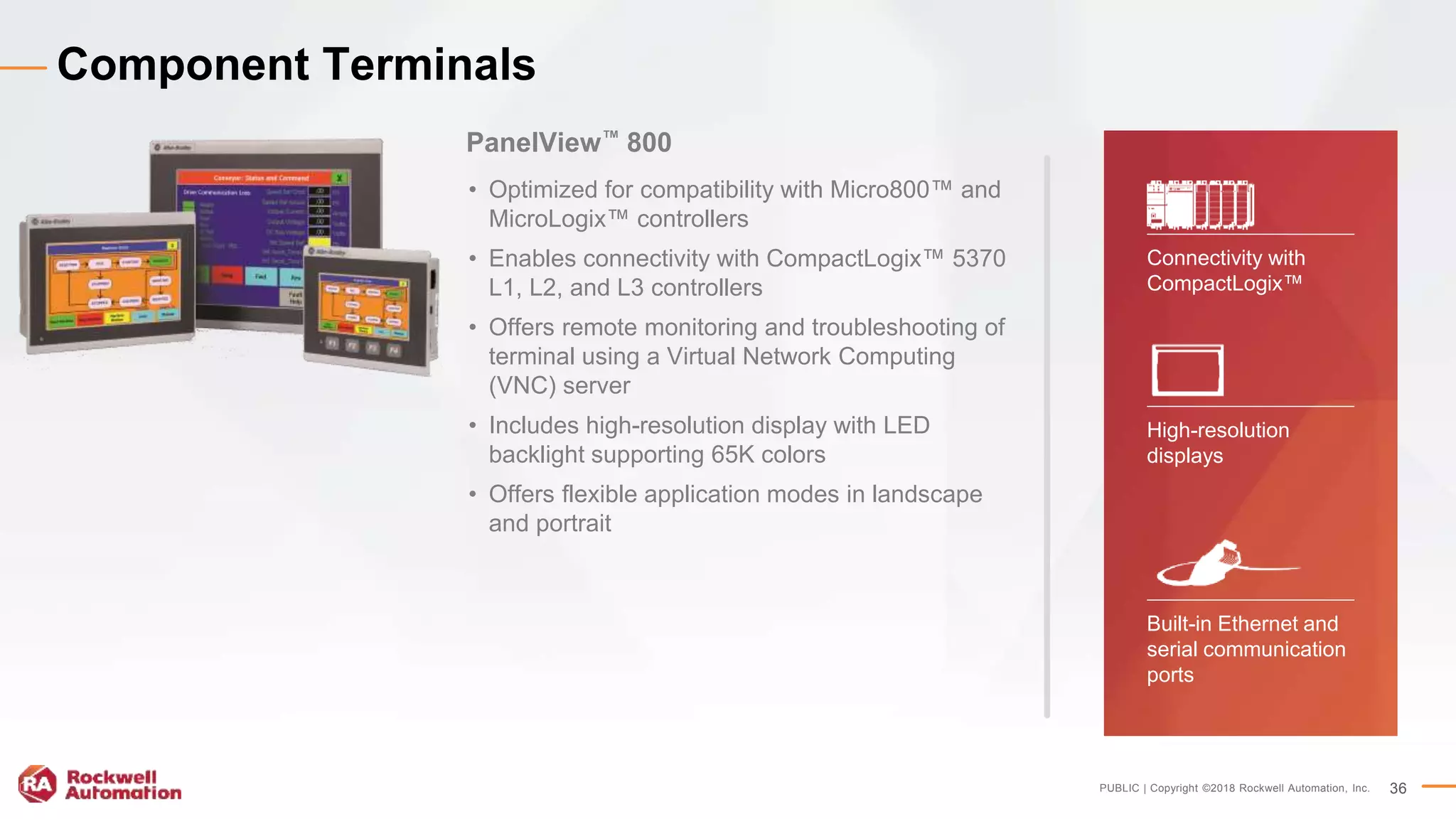 Integrated Architecture Overview Customer Presentation.PPTX