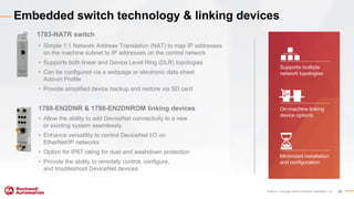 Integrated Architecture Overview Customer Presentation.PPTX
