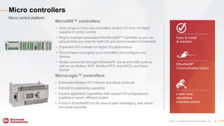 Integrated Architecture Overview Customer Presentation.PPTX