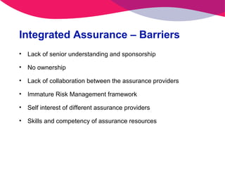 Integrated assurance with group feedback | PPT