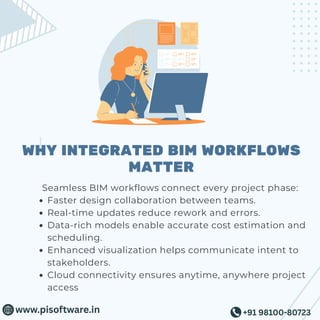 Integrated BIM Workflows with AEC Collection From Concept to ...
