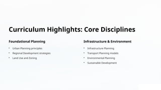 Integrated BPlan MPlan povely professional university | PPTX