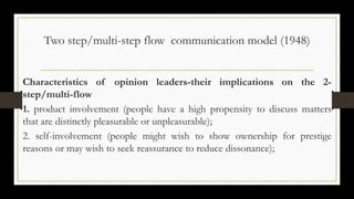 INTEGRATED BRAND COMMUNICATIONS.ppt