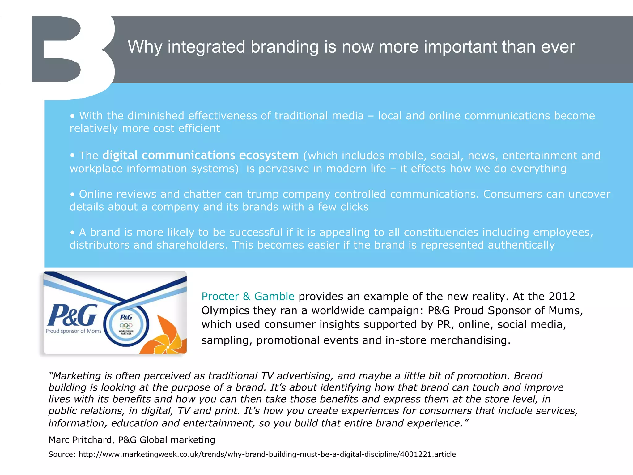What is "integrated branding"? | PPT | Advertising Industry | Industries